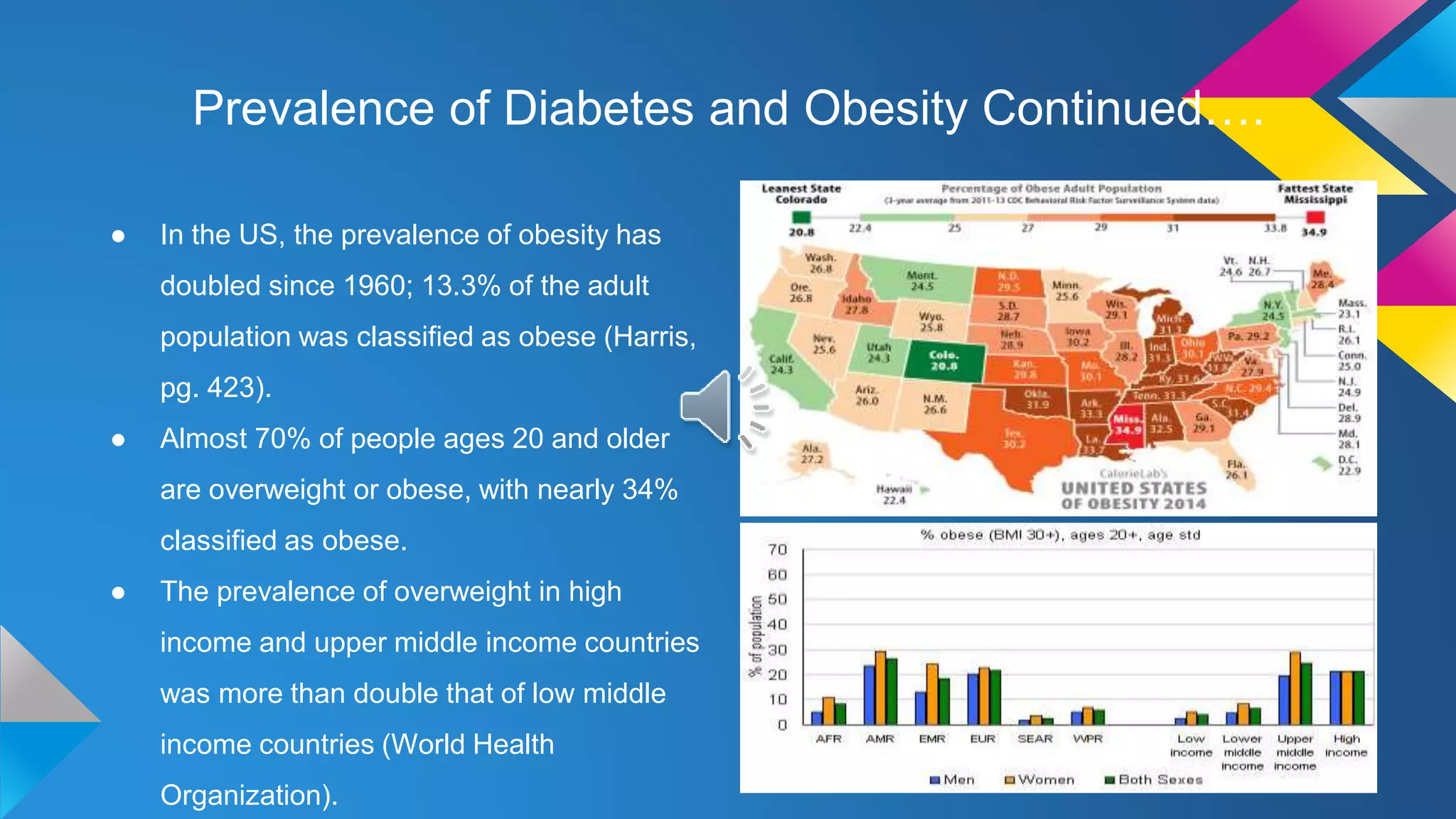 Obesity Case Study | PPTX