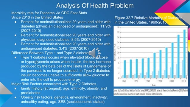 Obesity Case Study | PPTX