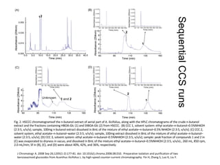 Instrument Methods (Introduction) | PPT