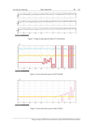 Energy storage of DFIG based wind farm using D-STATCOM | PDF