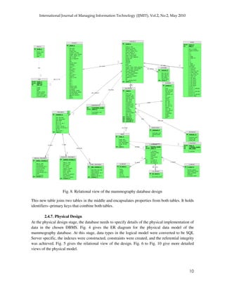 Intelligent Mammography Database Management System for a Computer Aided Breast Cancer Detection ...
