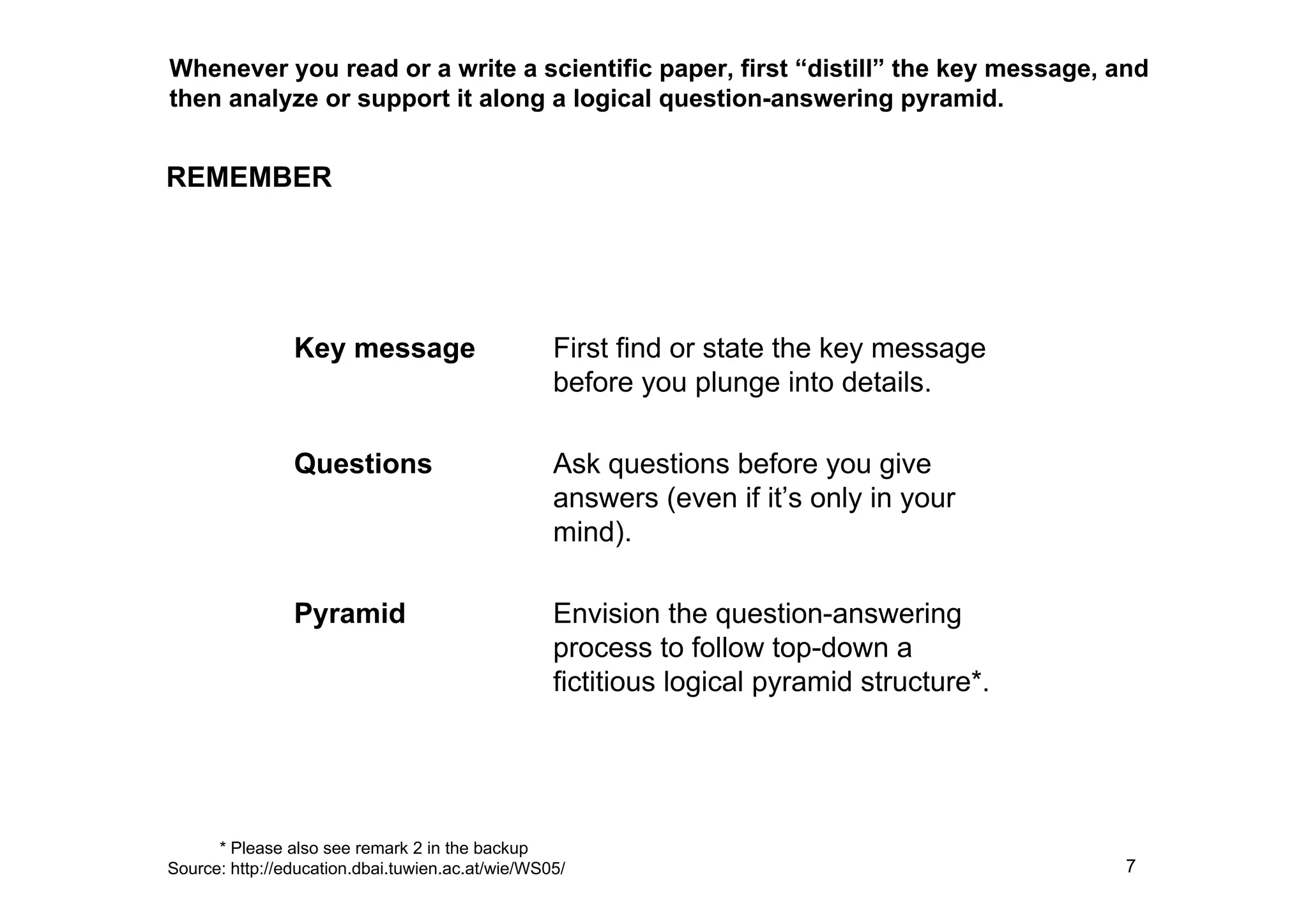 051104_The_Minto_Pyramid_Principle.pdf