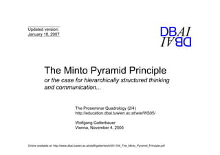 051104_The_Minto_Pyramid_Principle.pdf