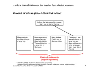 051104_The_Minto_Pyramid_Principle.pdf