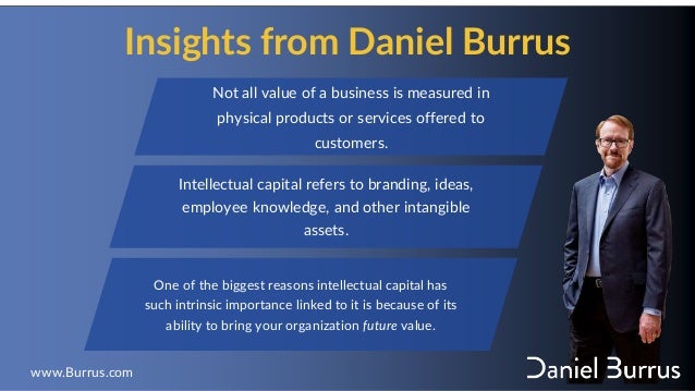 Intellectual Capital: The Power and Profitability of an Idea | PPTX