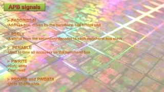 APB | PPTX | Computing | Technology & Computing