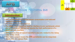 APB | PPTX | Computing | Technology & Computing