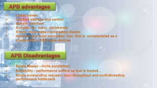 APB | PPTX | Computing | Technology & Computing