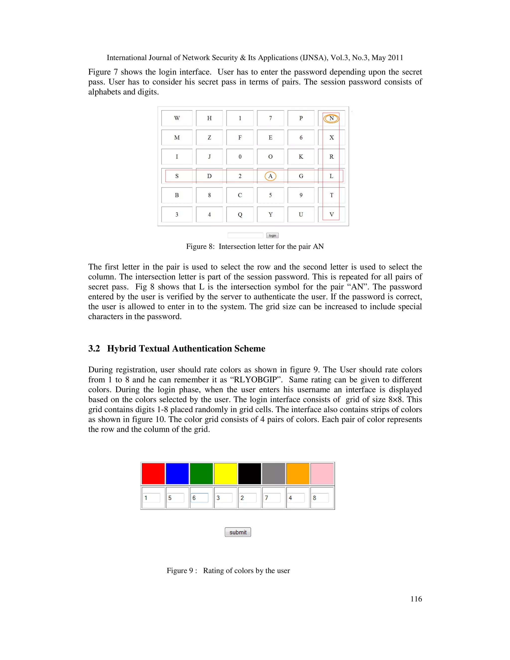 Authentication Schemes for Session Passwords using Color and Images ...