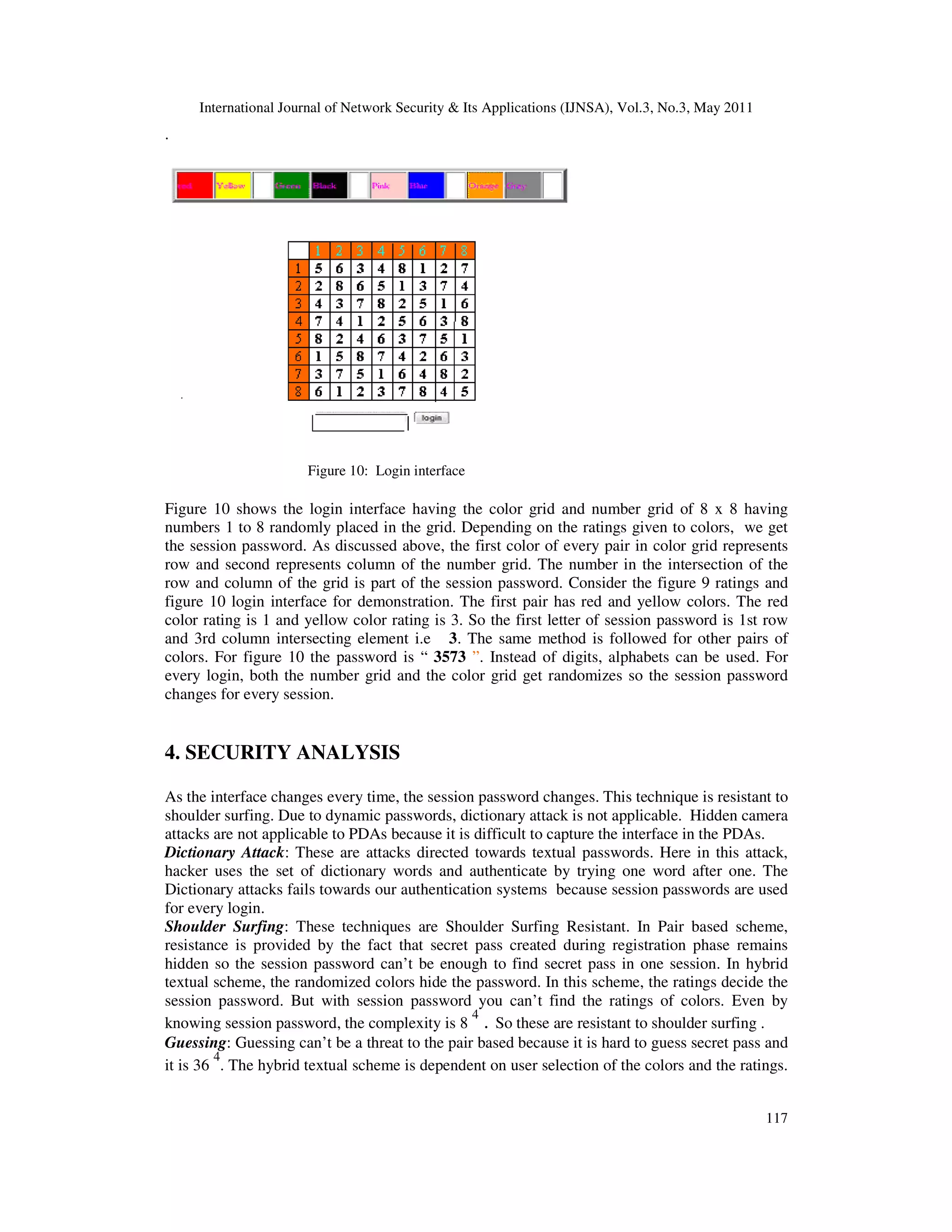 Authentication Schemes for Session Passwords using Color and Images | PDF