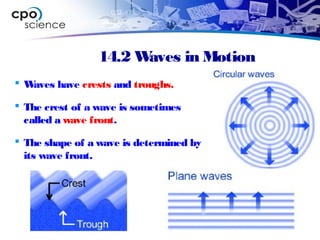 0511 week10 resonance | PPT