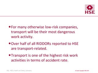 Safe Transport is Good for Business - Nina Day | PPT