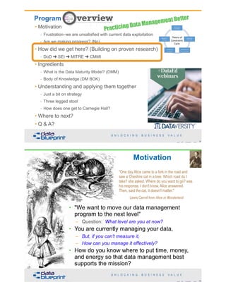 DataEd Slides: Data Management Best Practices | PDF