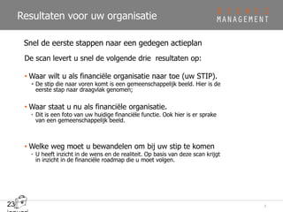 Financial leadership | PPTX