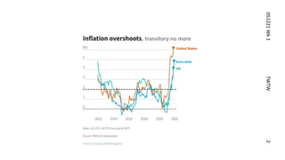 05122021 twtw | PPTX