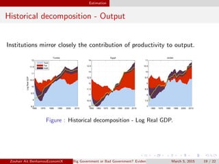 Slides_BigGovt | PPT