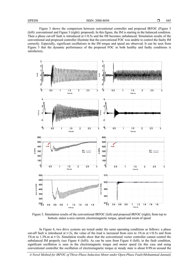 A Novel Method for IRFOC of Three-Phase Induction Motor under Open-Phase Fault | PDF | Internet ...
