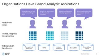 Big Data LDN 2018: AGILE DATA MASTERING: THE RIGHT APPROACH FOR DATAOPS | PPT