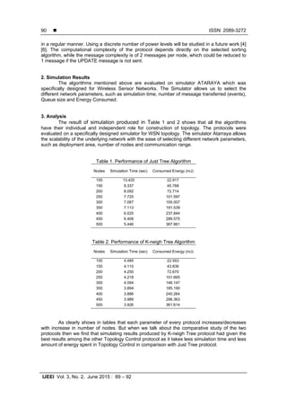Simulation Time and Energy Test for Topology Construction Protocol in ...