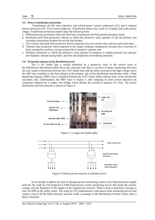 Power distribution system fault monitoring device for supply networks in Nigeria | PDF