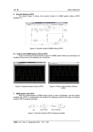 Performance and Analysis of Reactive Power Compensation by Unified ...