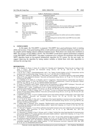 Tunicate swarm algorithm based maximum power point tracking for photovoltaic system under non ...