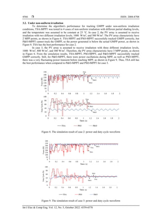 Tunicate swarm algorithm based maximum power point tracking for photovoltaic system under non ...
