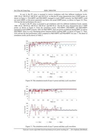 Tunicate swarm algorithm based maximum power point tracking for photovoltaic system under non ...