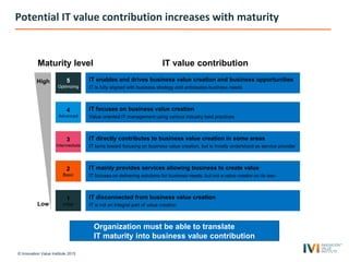 IT Capability Maturity Framework & Capability Improvement Program | PDF