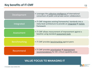 IT Capability Maturity Framework & Capability Improvement Program | PDF
