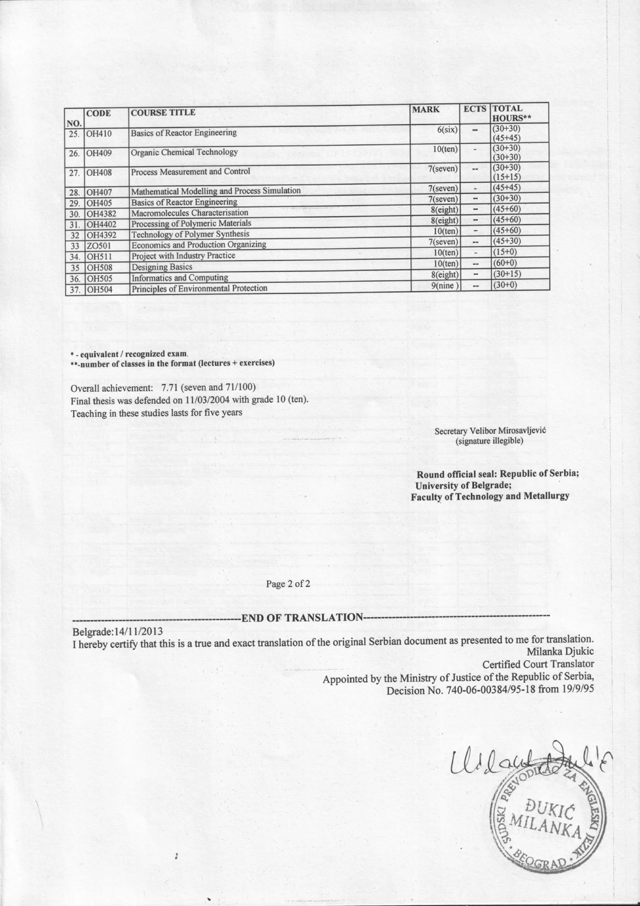 Academic transcripts - Dj.Andjelkoski | PDF