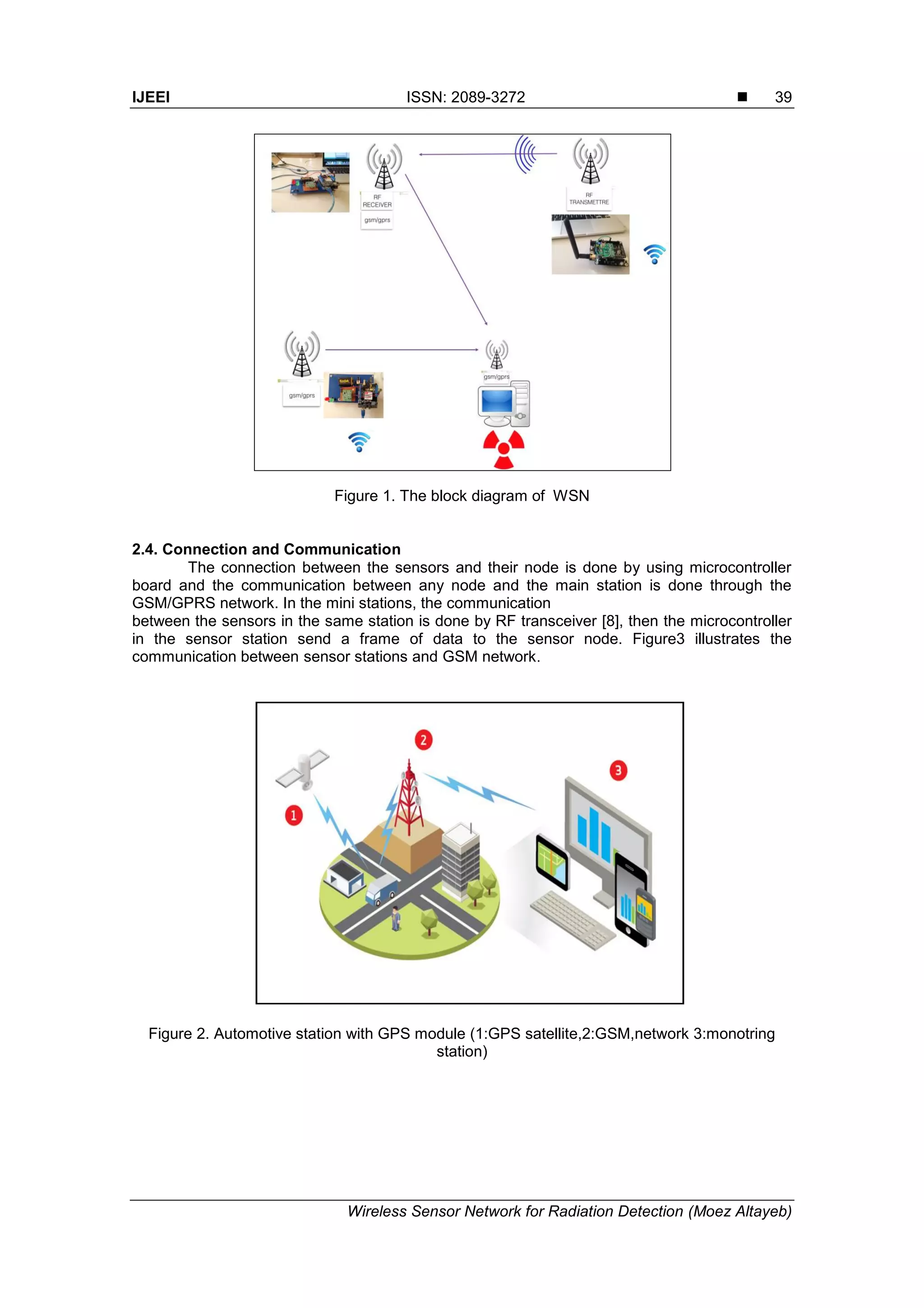 Wireless Sensor Network for Radiation Detection | PDF