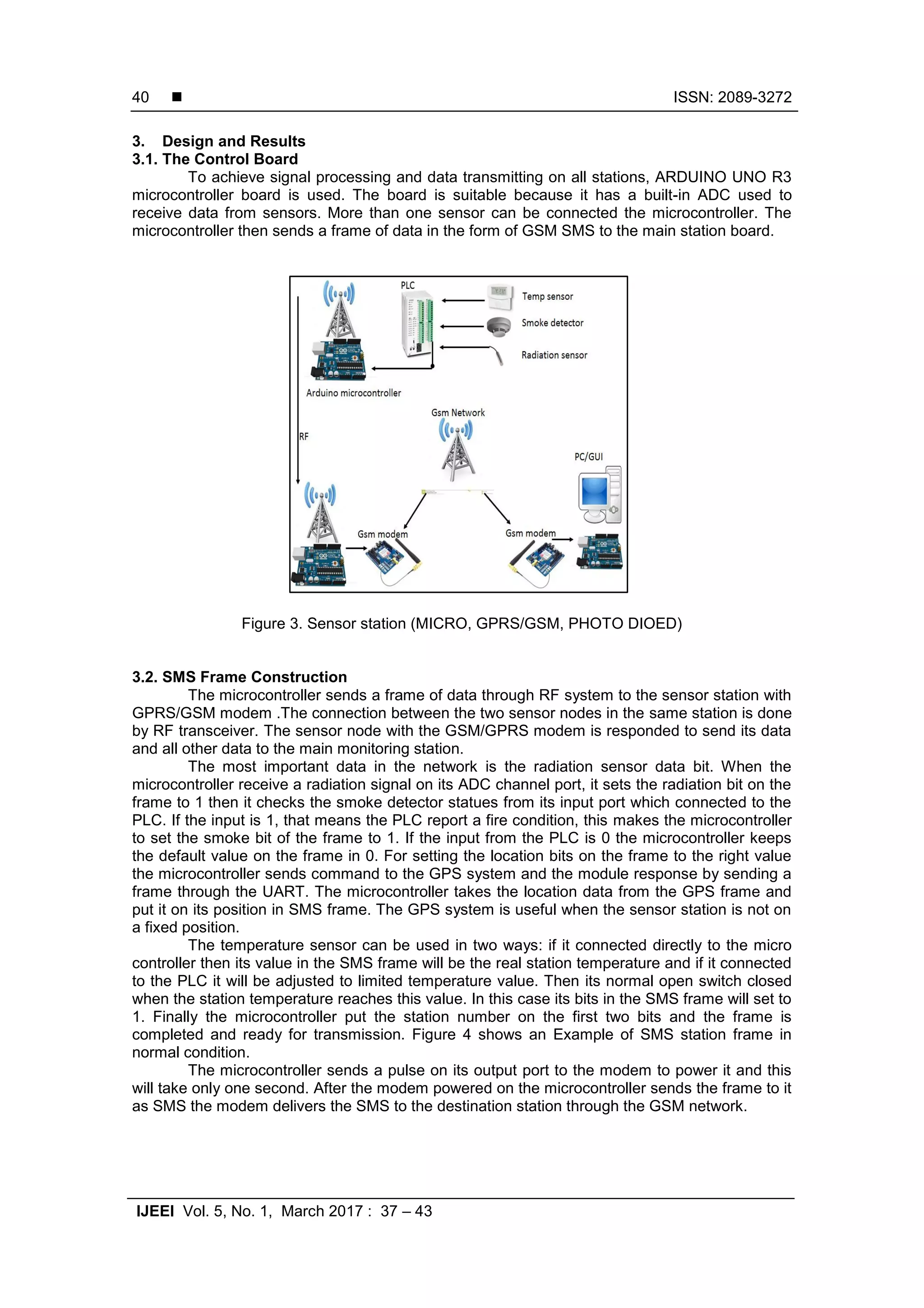 Wireless Sensor Network for Radiation Detection | PDF