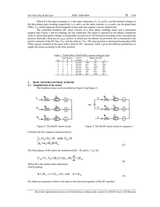 Real-time implementation of a novel hybrid fuzzy sliding mode control of a BLDC motor | PDF