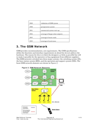 Global system for mobile communication gsm | PDF