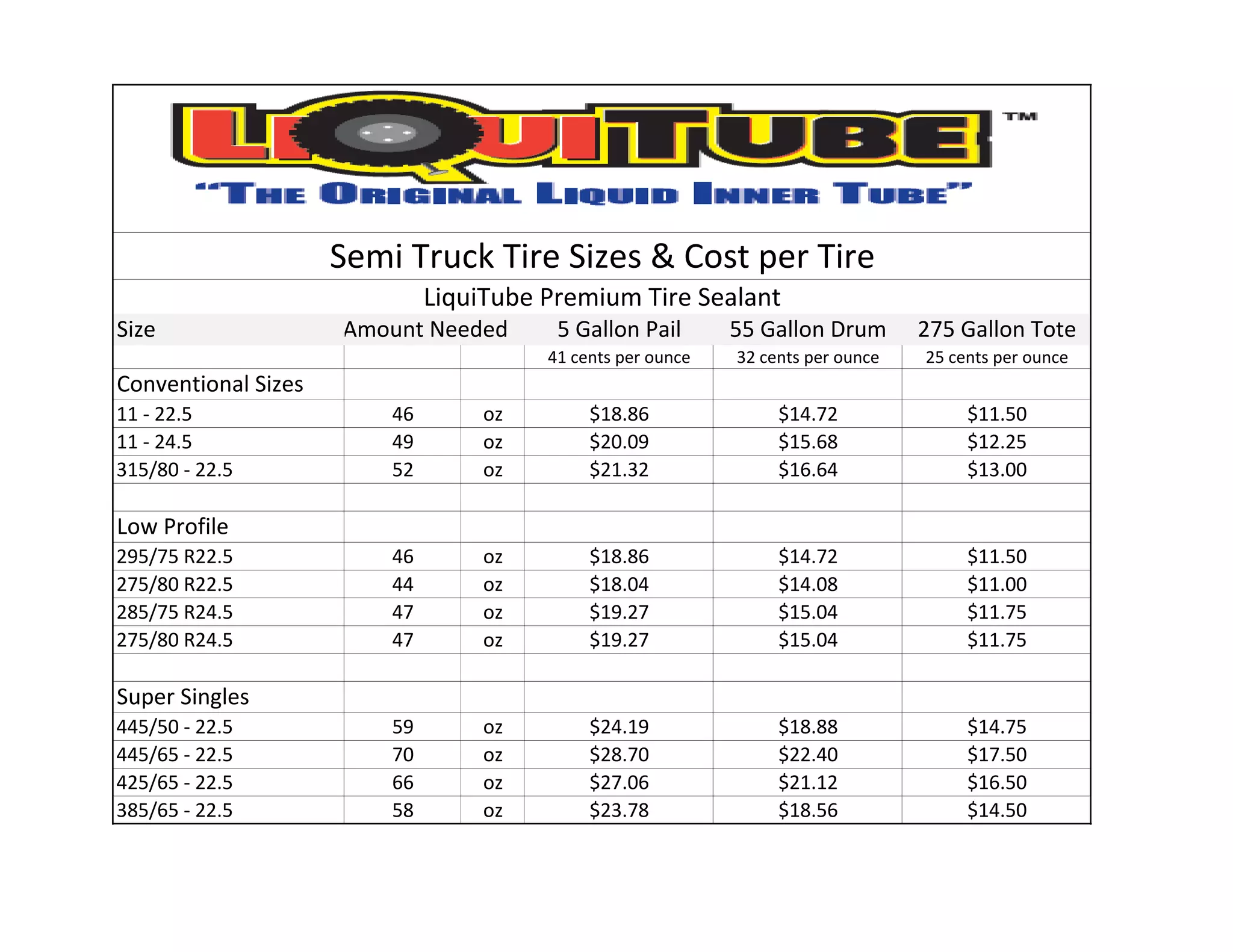 LiQuiTube Price Per Truck Tire | PPT