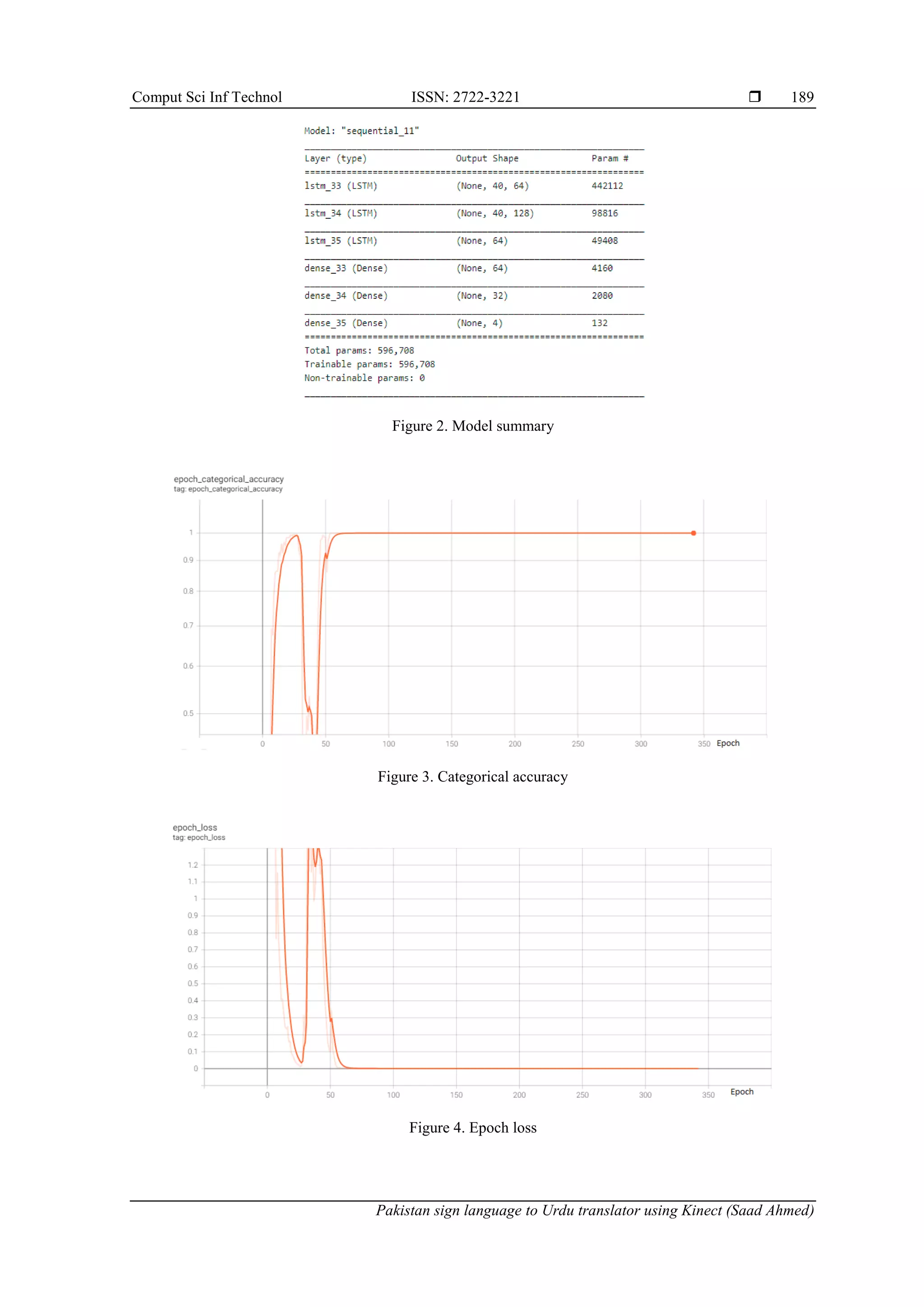 Pakistan sign language to Urdu translator using Kinect | PDF