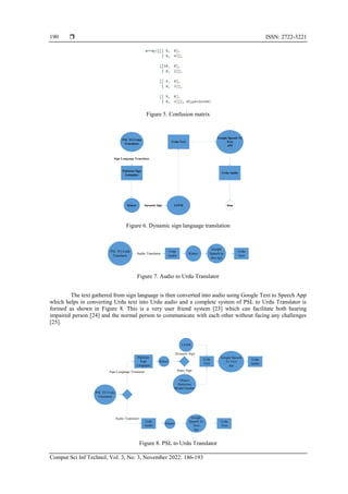 Pakistan sign language to Urdu translator using Kinect | PDF