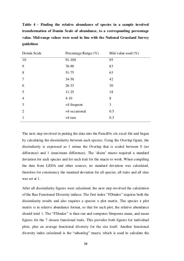 Plant functional indicators assessing machair community response to p…