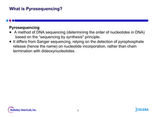 Pyrosequencing slide presentation rev3. | PPT