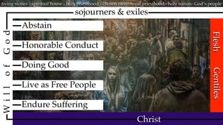 Shepherd and Overseer | PDF