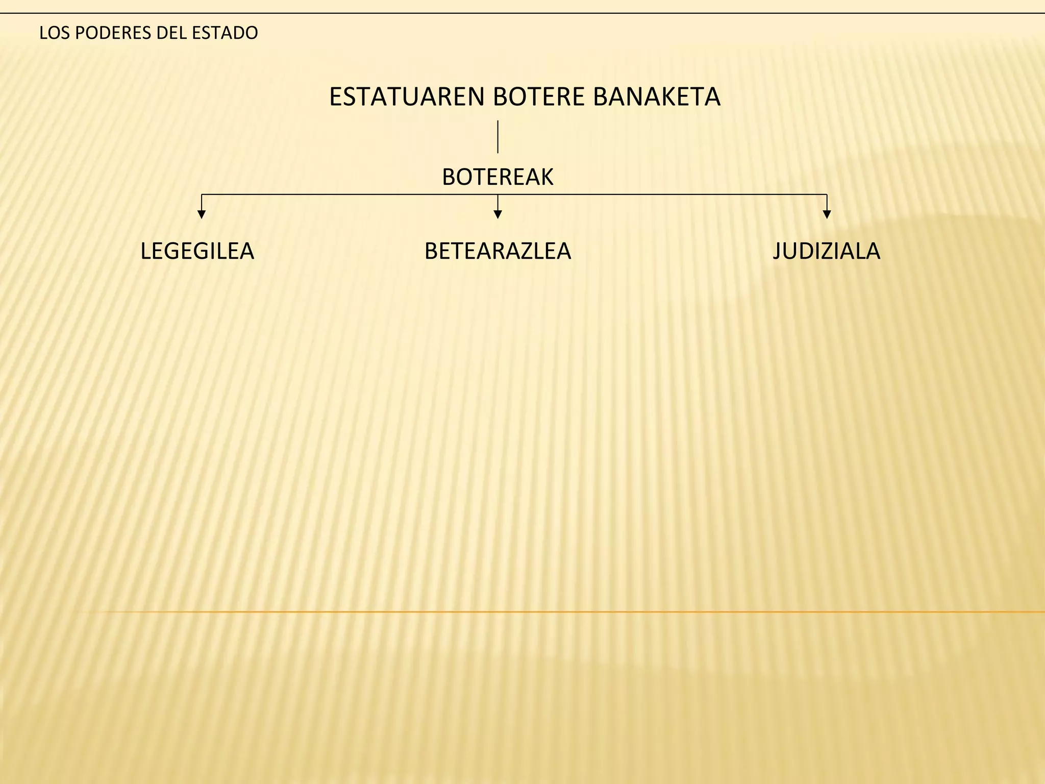 051poderes del-estado-1213609585567788-8 | PPT