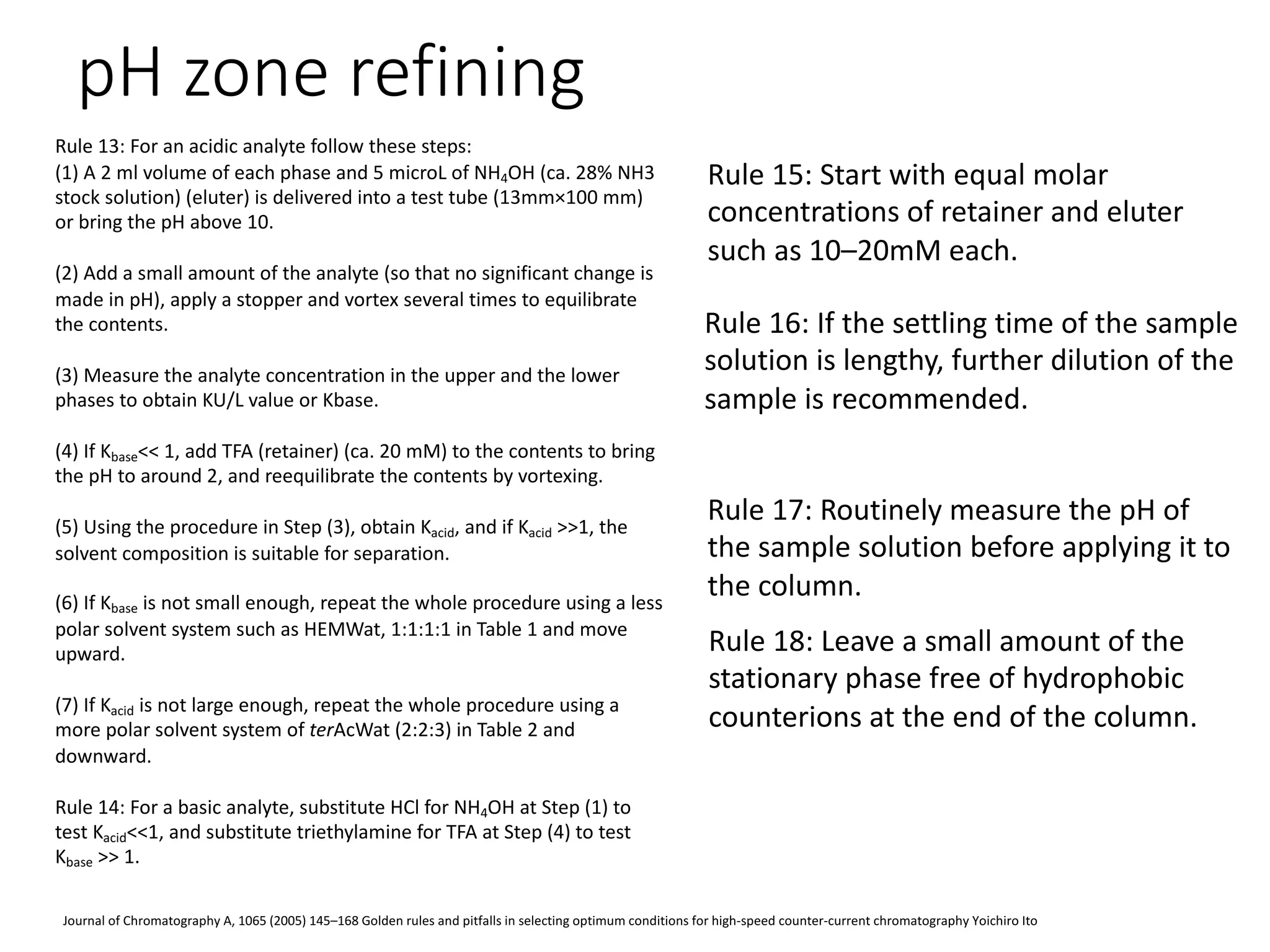 Different solvent delivery methods in Counterurrent Chromatography | PPT