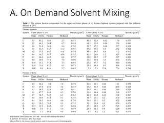 Different solvent delivery methods in Counterurrent Chromatography | PPT