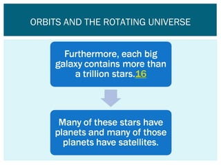 052 the orbit and the rotating universe | PPT