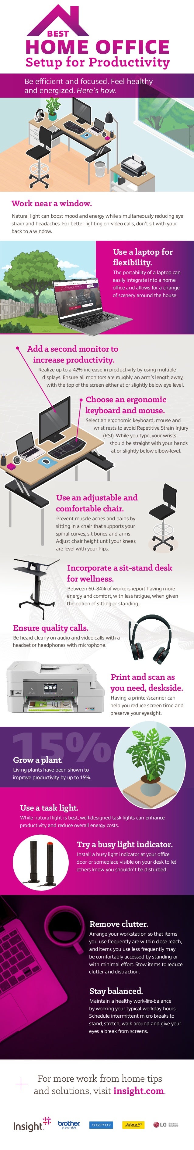 guide-best-home-office-setup-for-productivity