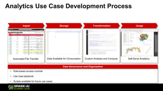 Unifying Streaming and Historical Telemetry Data For Real-time ...