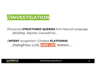 A Virtual Assistant Ecosystem for Workflow and Workplace Optimization | PPT