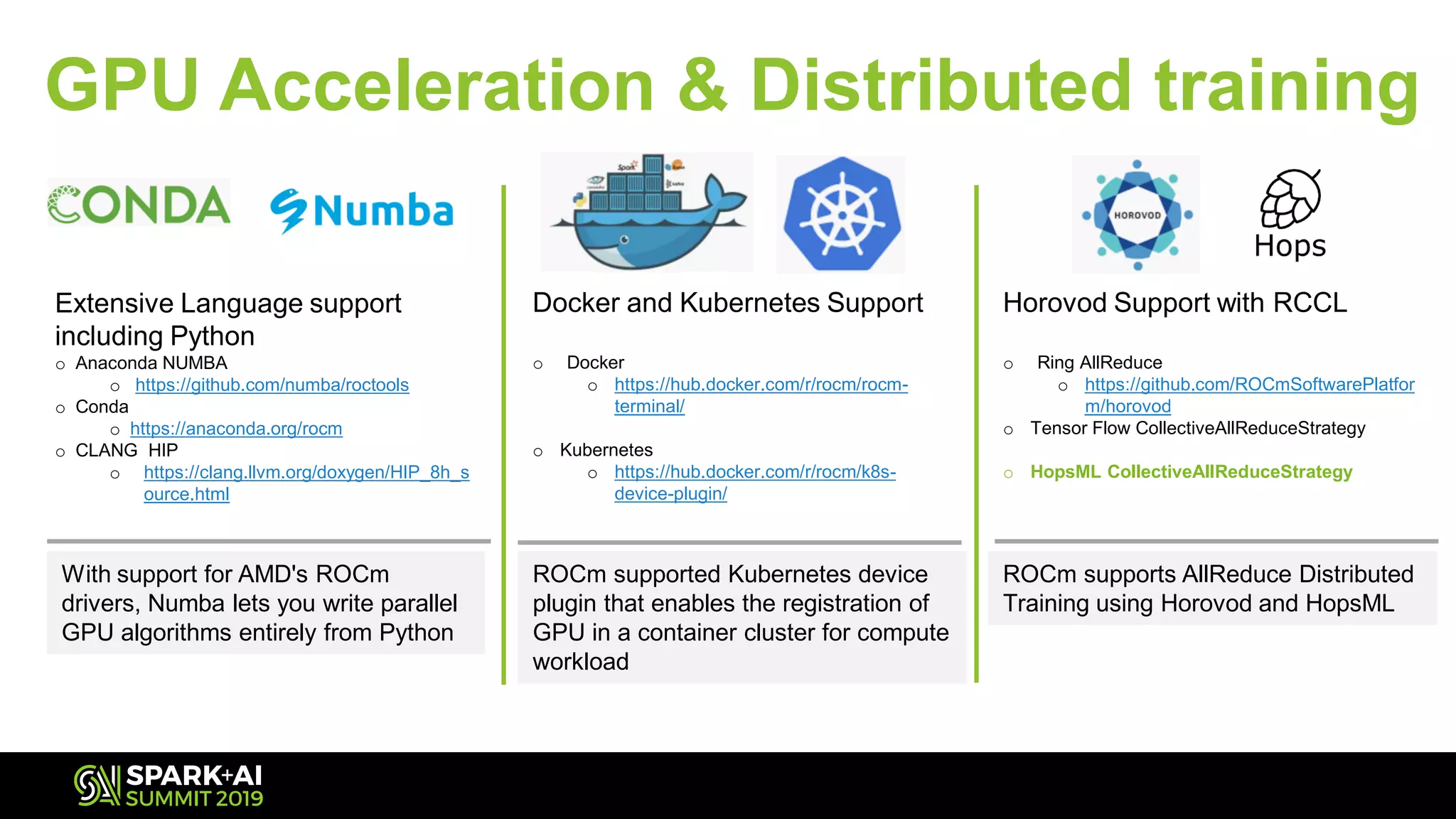 Rocm And Distributed Deep Learning On Spark And Tensorflow Pdf Cloud Computing Internet