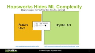 ROCm and Distributed Deep Learning on Spark and TensorFlow | PDF
